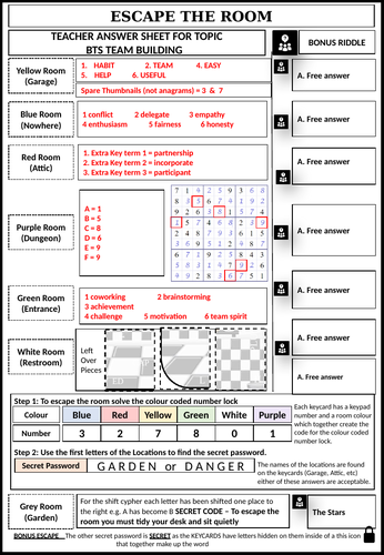 Team Building Escape Room | Teaching Resources