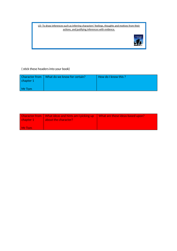 Goodnight Mr Tom chapter 1- What do we know about Tom inference lesson ...