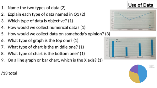 AQA GCSE PE - Lesson Starters | Teaching Resources