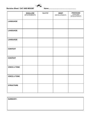 'Cat and Mouse' Ted Hughes: analysis & resources. | Teaching Resources