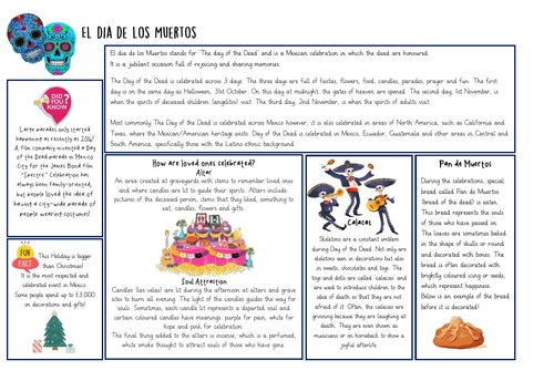 Day of the Dead comprehension | Teaching Resources