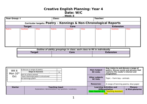 Year 4 English Planning | Teaching Resources