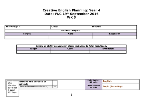 Year 4 English Planning | Teaching Resources