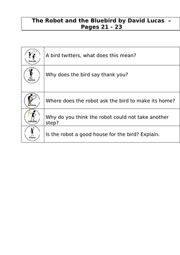 The Robot and the Bluebird DERIC Guided Reading | Teaching Resources
