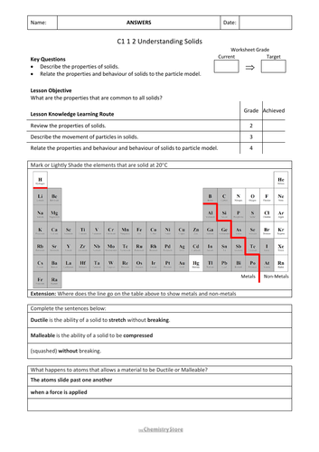 KS3 Chemistry AQA C1 1 2 Understanding Solids Lesson Bundle | Teaching Resources
