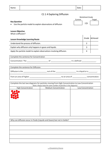 KS3 Chemistry AQA C1 1 4 Exploring Diffusion Lesson Bundle | Teaching Resources