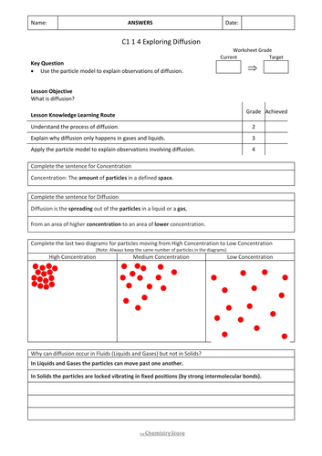 KS3 Chemistry AQA C1 1 4 Exploring Diffusion Lesson Bundle | Teaching Resources