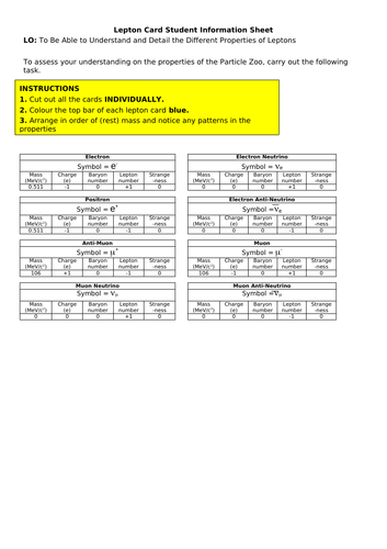 AQA A-Level Physics: Particles Scheme of Work | Teaching Resources