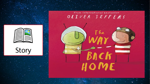 The way back home story powerpoint | Teaching Resources