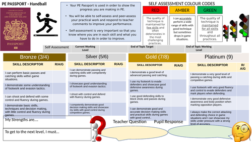 KS3 Handball pupil passport | Teaching Resources