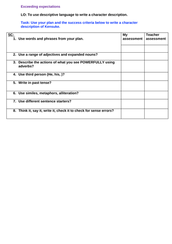 Character description of Kensuke- Kensuke's Kingdom | Teaching Resources