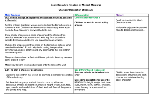 Character description of Kensuke- Kensuke's Kingdom | Teaching Resources