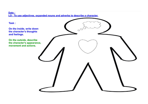 Character description of Kensuke- Kensuke's Kingdom | Teaching Resources