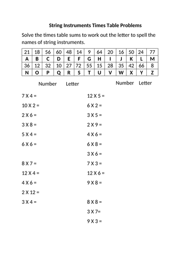String Instruments Times Table Problems Activity | Teaching Resources