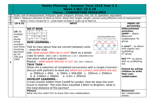 Year 5 Maths Weekly Planning/resources CONVERTING MEASURES | Teaching ... Year 5 Maths Weekly Planning/resources CONVERTING MEASURES | Teaching ...