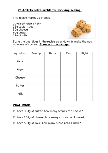 Year 5 Maths Weekly Planning/resources CONVERTING MEASURES | Teaching ... Year 5 Maths Weekly Planning/resources CONVERTING MEASURES | Teaching ...
