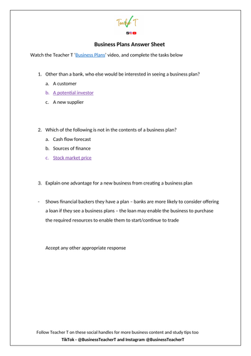 Business Plan Activity | Teaching Resources