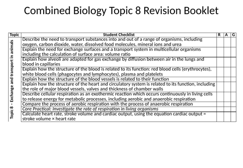 Combined biology revision booklets | Teaching Resources