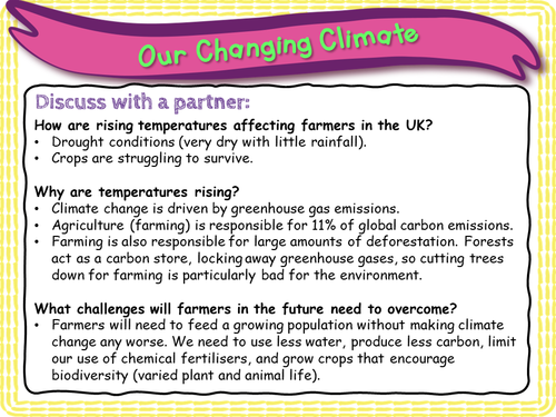 Sustainability - Food Security | Teaching Resources