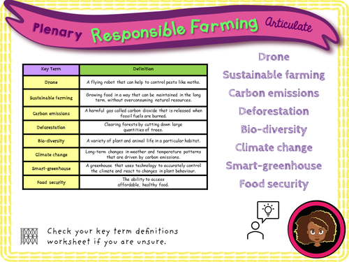 Sustainability - Food Security | Teaching Resources