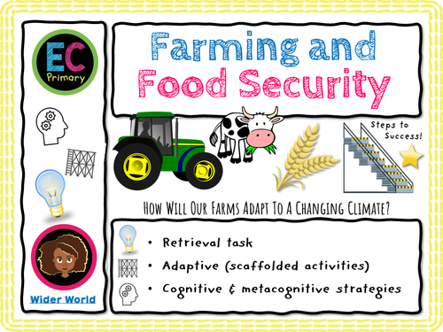 Sustainability - Food Security | Teaching Resources