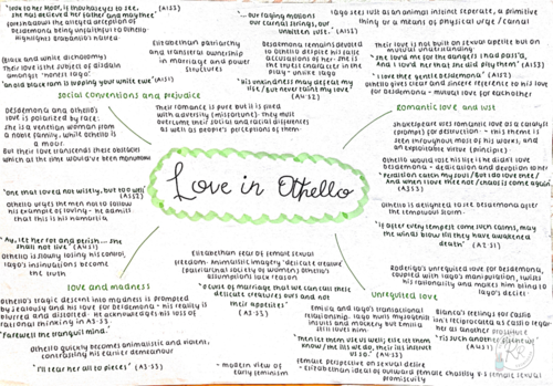 A-LEVEL ENGLISH LIT | Paper 1: Love through the ages | Love in Othello ...
