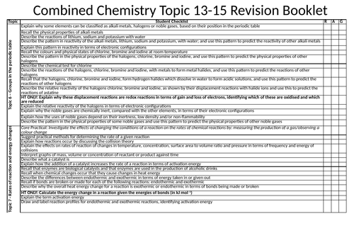 GCSE Combined Chemistry revision booklets Edexcel | Teaching Resources