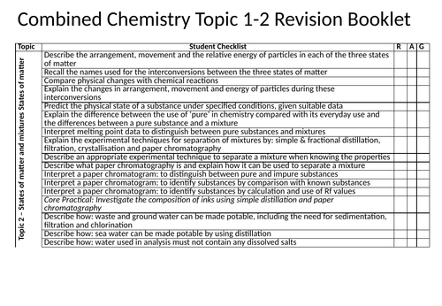 GCSE Combined Chemistry revision booklets Edexcel | Teaching Resources