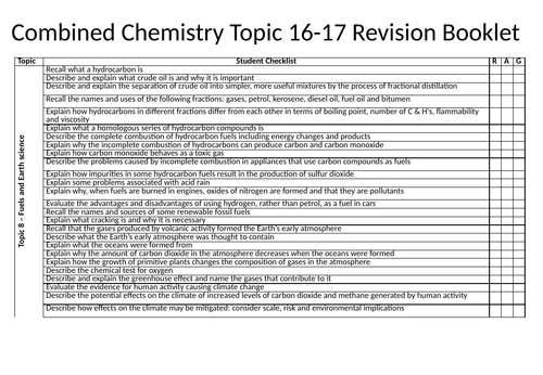 GCSE Combined Chemistry revision booklets Edexcel | Teaching Resources