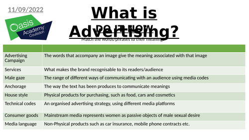 Eduqas GCSE Media Studies Advertising | Teaching Resources Eduqas GCSE Media Studies Advertising | Teaching Resources