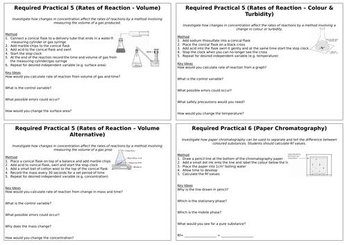 AQA GCSE Chem Required Practical Paper 2 | Teaching Resources