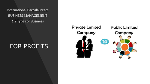 Business Management IB 1.2 Types of Organisations - For Profit ...
