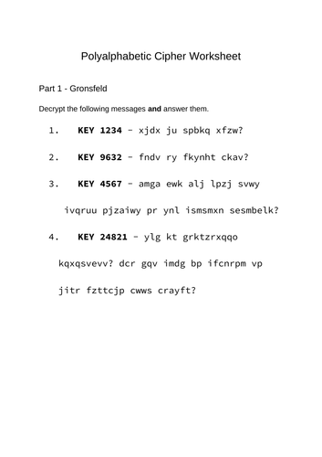 Encryption And Cyber Security Teaching Resources