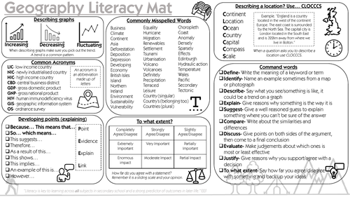 Geography Literacy Mat | Teaching Resources