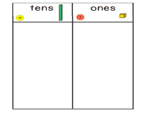 Place Value Mats 2,3,4,5,6 Digits | Teaching Resources