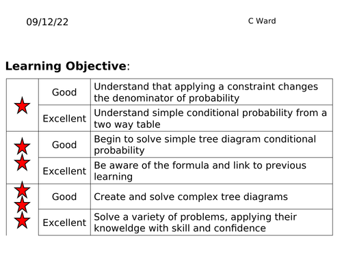 A2 MATHEMATICS CONDITIONAL PROBABILITY LESSON 1 | Teaching Resources A2 MATHEMATICS CONDITIONAL PROBABILITY LESSON 1 | Teaching Resources