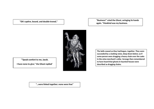 Christmas Carol Marley Quote Map Stave 1 | Teaching Resources