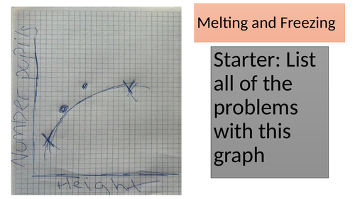KS3 Year 7 - Particles: Melting and Freezing | Teaching Resources