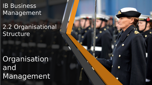 Business Management IB 2.2 Organisational Structure – 1 large lesson ...