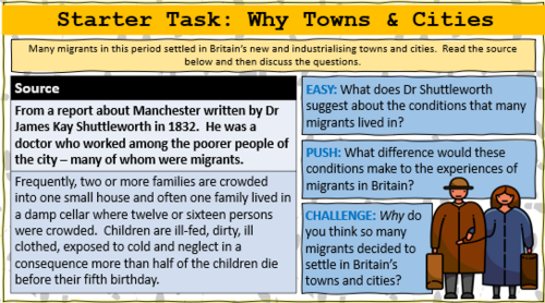 Migrants in Britain - Experiences of Immigrants 1700-1900 - GCSE ...