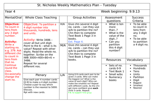 back to School Year 4 Literacy and Numeracy Planning Plus Humanities ...