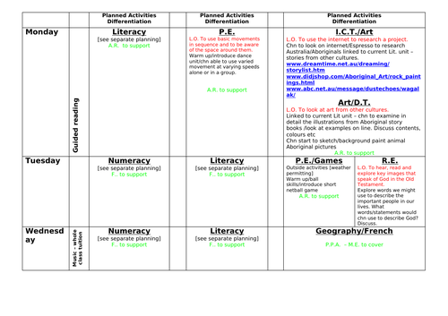 back to School Year 4 Literacy and Numeracy Planning Plus Humanities ...