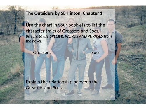 The Outsiders SE Hinton Complete Unit PPTs and Worksheets | Teaching ...