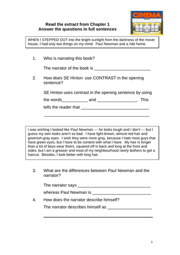 The Outsiders SE Hinton Complete Unit PPTs and Worksheets | Teaching ...