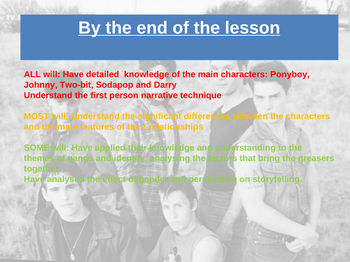 The Outsiders SE Hinton Complete Unit PPTs and Worksheets | Teaching ...
