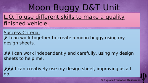 Moon Buggy Schematic Moon Buggy Design & Technology Unit
