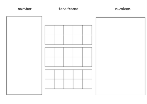 Thinkboard - number, numicon, tens frame. | Teaching Resources