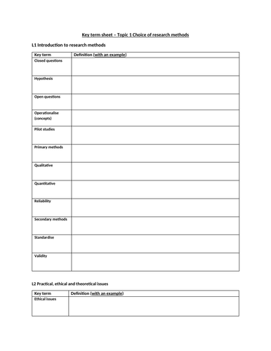 Research methods - Practical, ethical and theoretical issues | Teaching ... Research methods - Practical, ethical and theoretical issues | Teaching ...