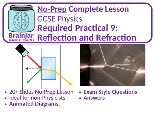 Required Practical Reflection Refraction | Teaching Resources