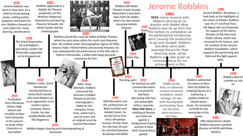 A Level Dance Jerome Robbins American Jazz Dance Life Timeline ...